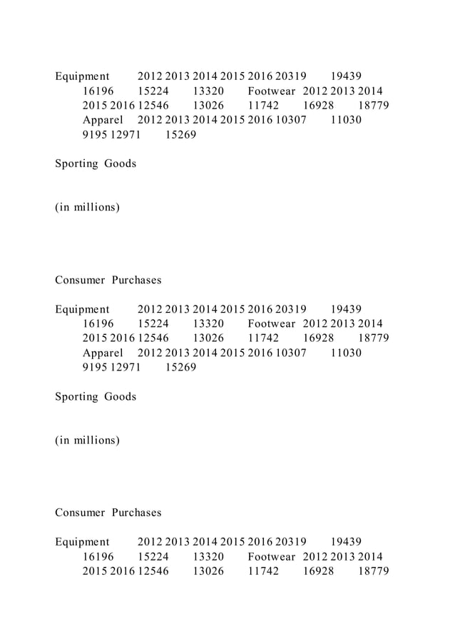 1 WEEK # 4 - EXERCISES CHAPTER # 3 Exercise Ch3-1 | PDF