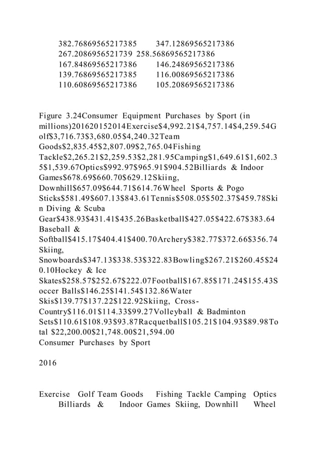 1 WEEK # 4 - EXERCISES CHAPTER # 3 Exercise Ch3-1 | PDF