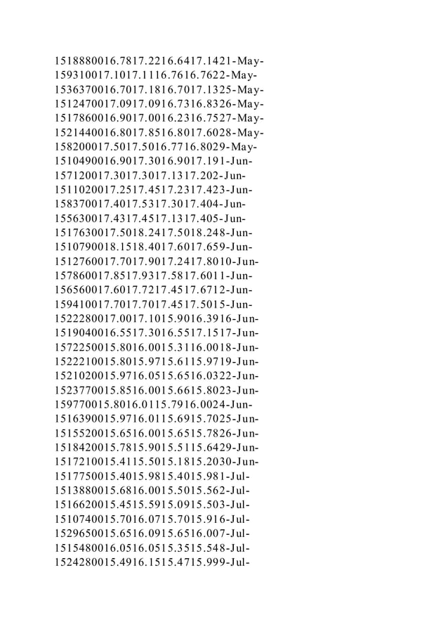 1 WEEK # 4 - EXERCISES CHAPTER # 3 Exercise Ch3-1 | PDF