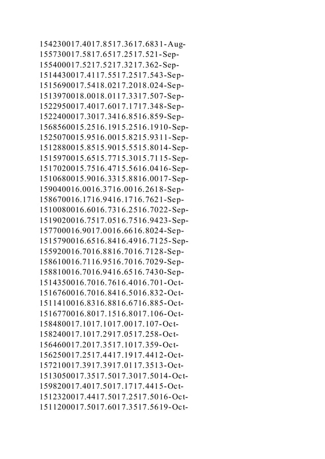 1 WEEK # 4 - EXERCISES CHAPTER # 3 Exercise Ch3-1 | PDF
