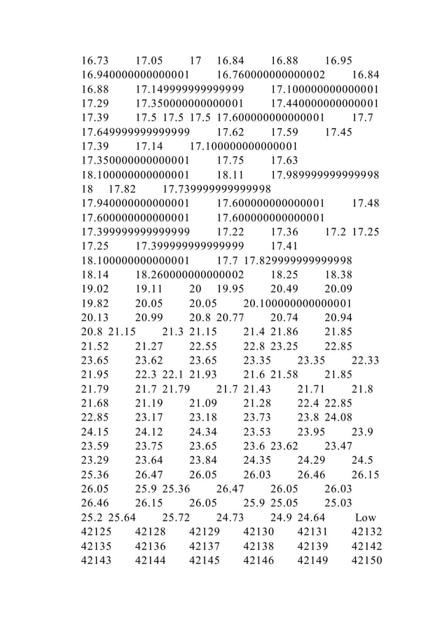 1 WEEK # 4 - EXERCISES CHAPTER # 3 Exercise Ch3-1 | PDF