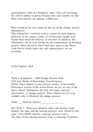 1 week 6 assignment ebp change process form ace star model | DOCX