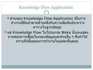 1 weka introducing | PPT