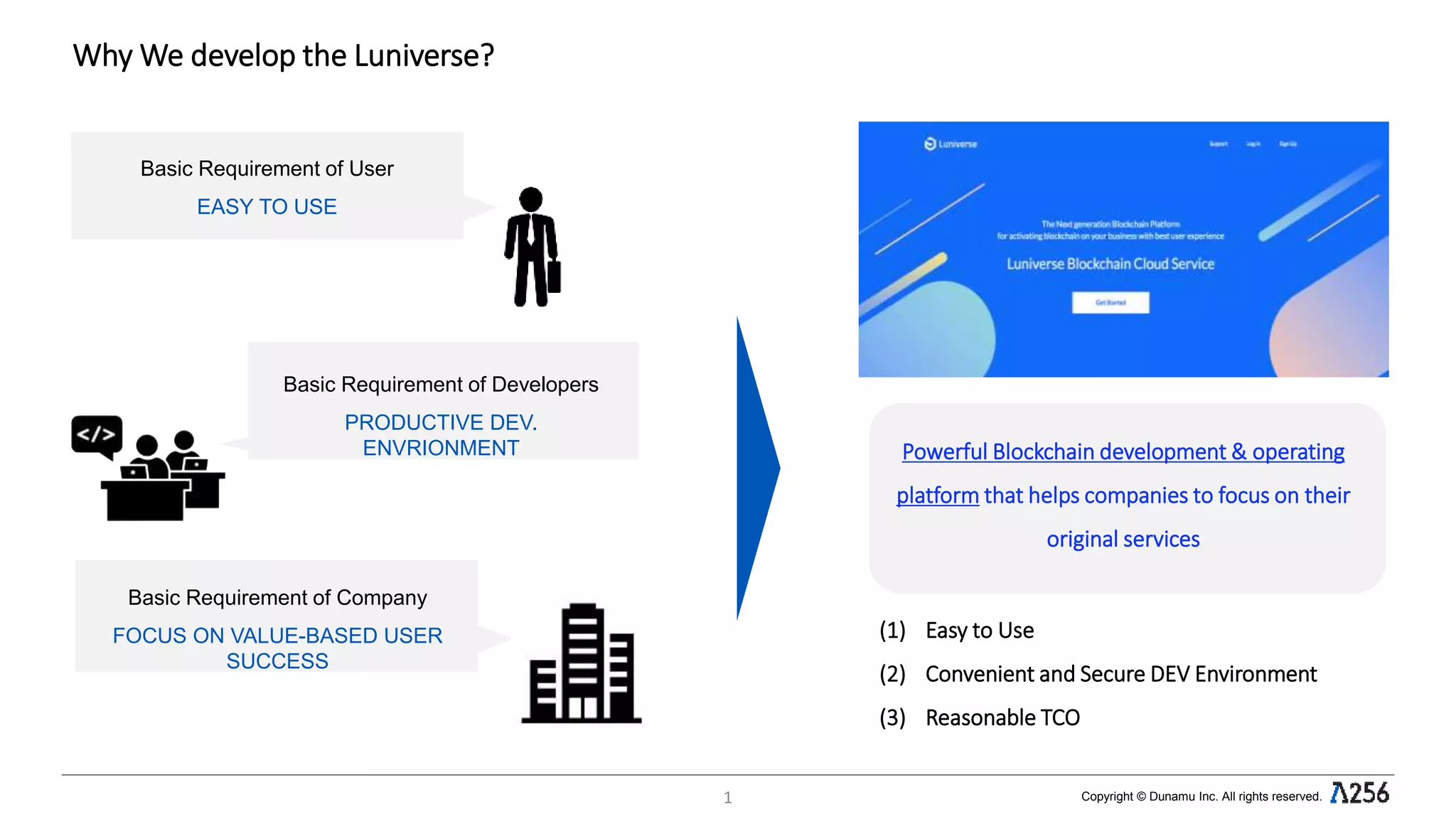 Luniverse_Welcome_Speech | PPT