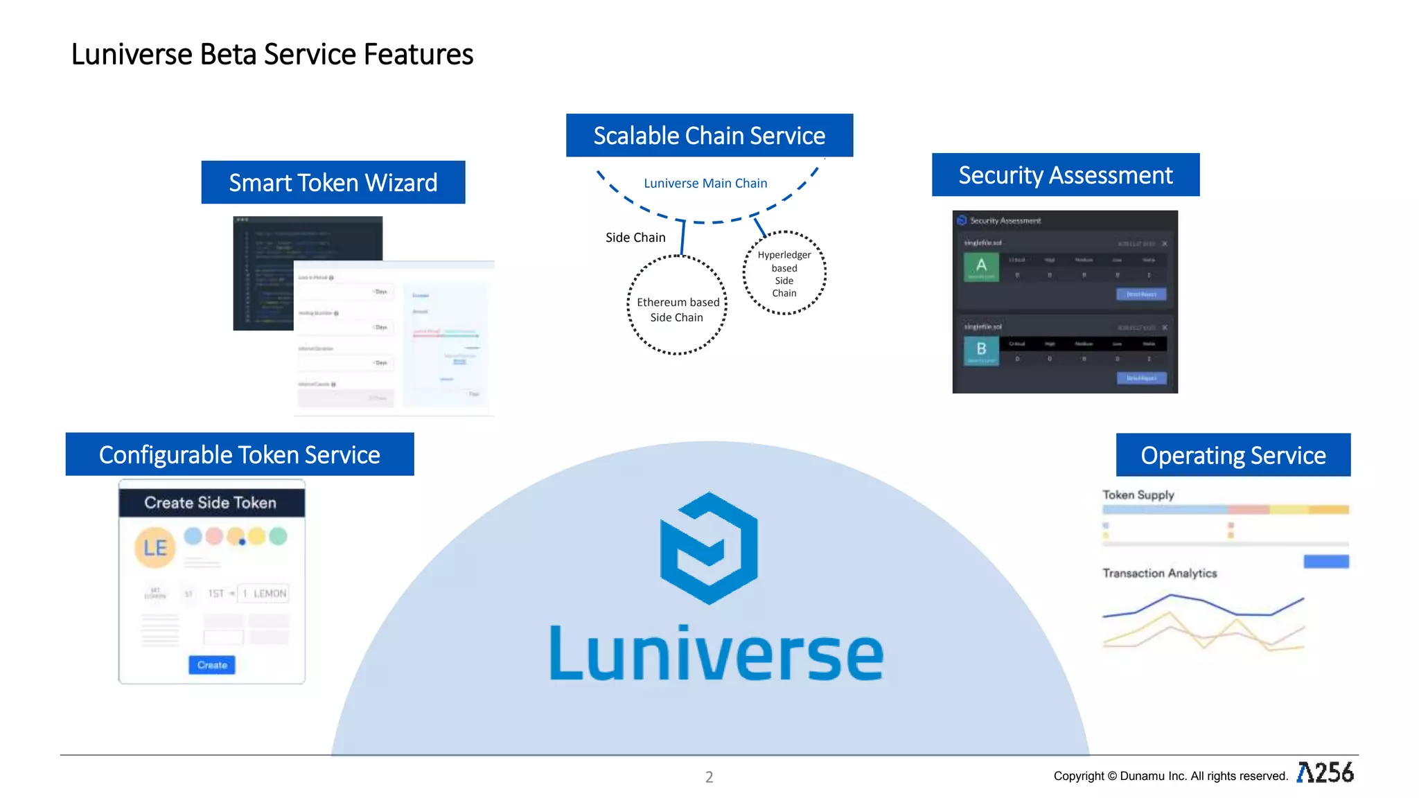 Luniverse_Welcome_Speech | PPT