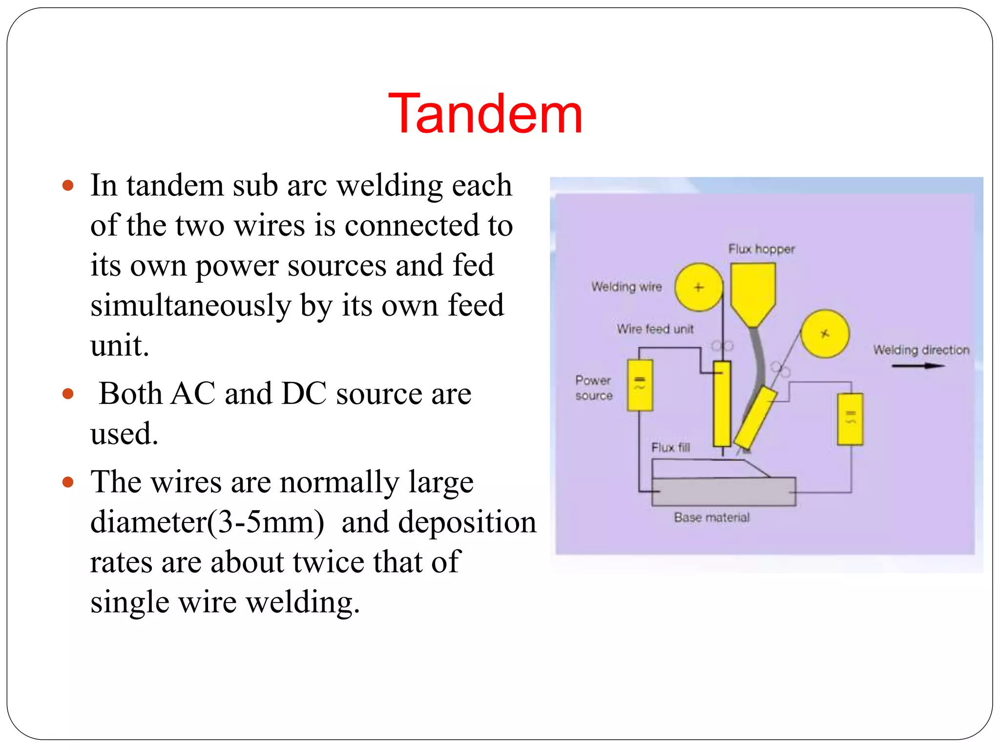 welding | PDF