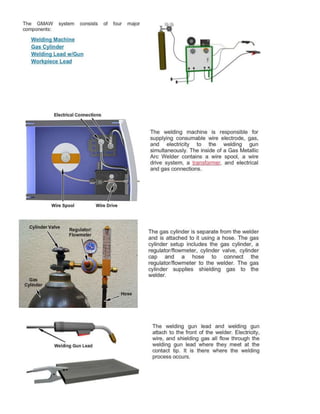 Basic Welding Outline | DOCX