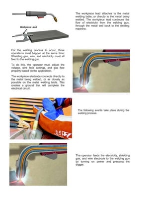 Basic Welding Outline | DOCX