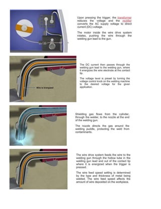 Basic Welding Outline | DOCX