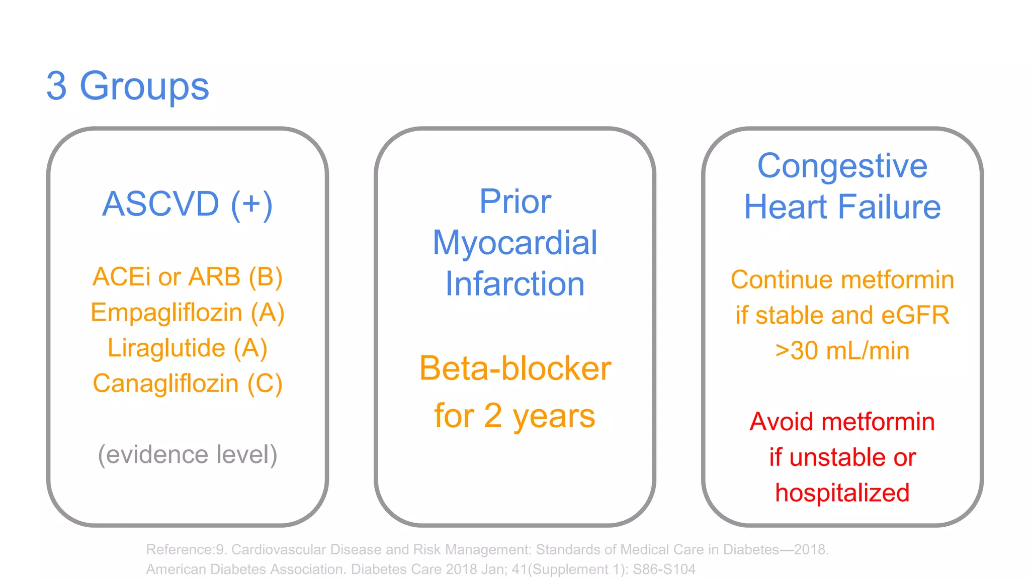 Cardiovascular disease in diabetes mellitus | PPTX