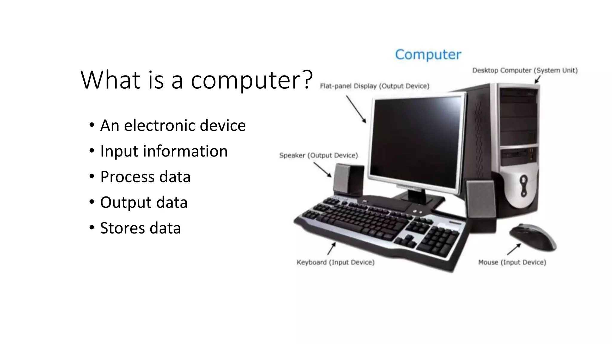 1 What is a computer_hardware.pptx