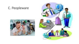 1 What is a computer_hardware.pptx