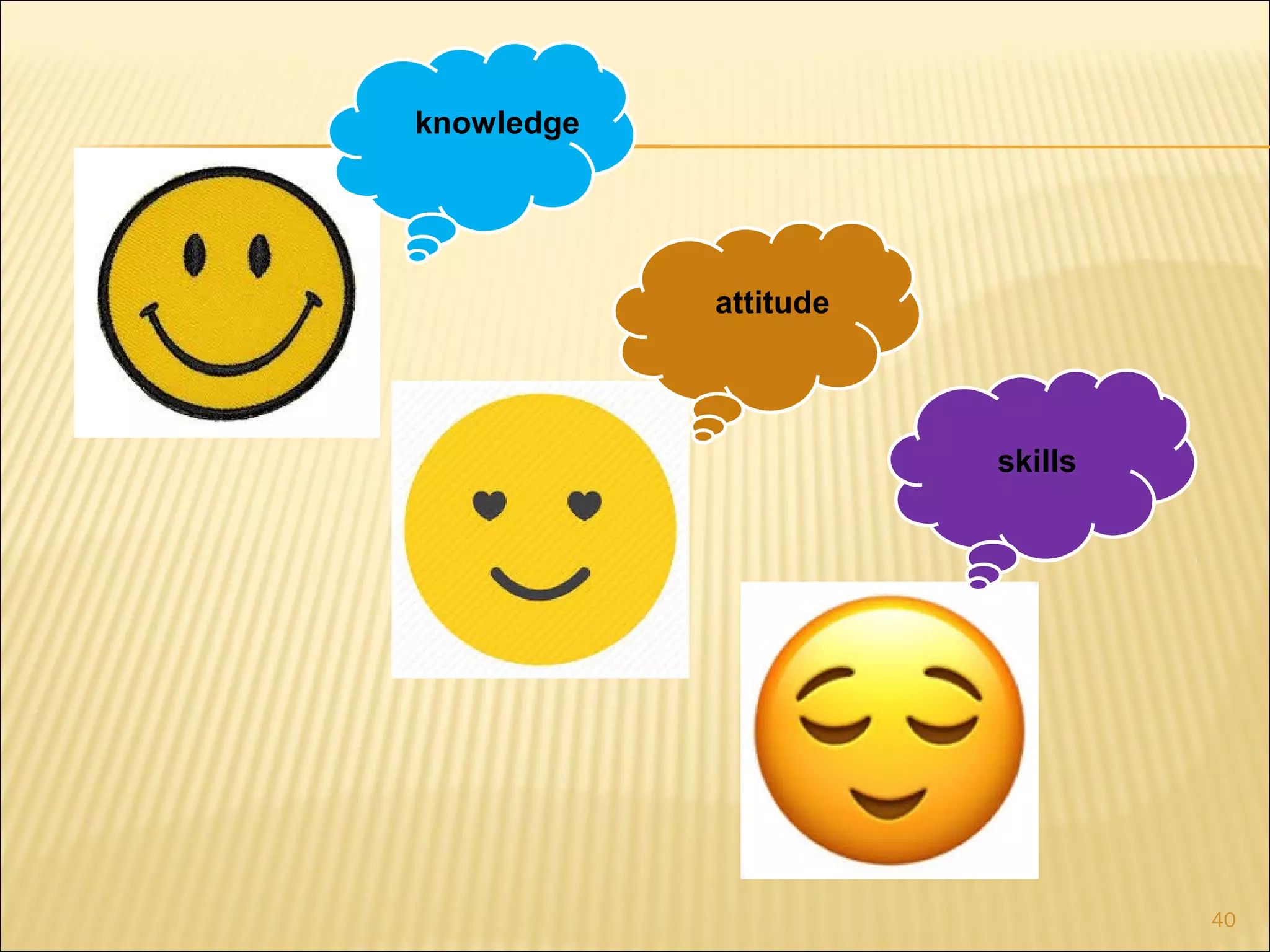 Basic Coop Management | PPT