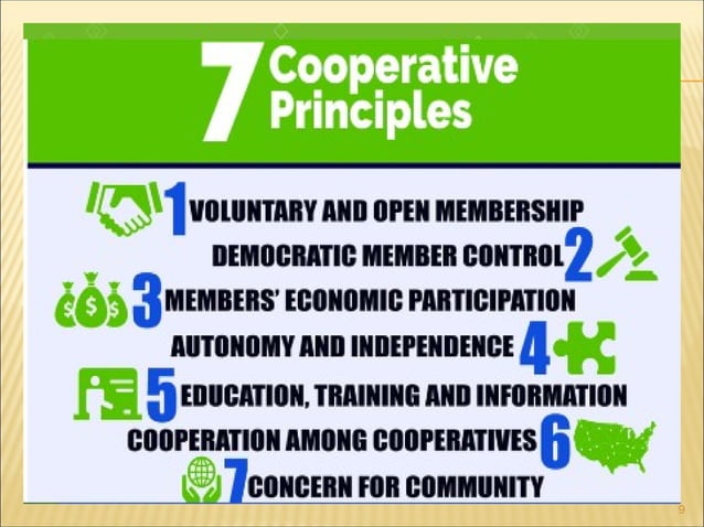 Basic Coop Management | PPT