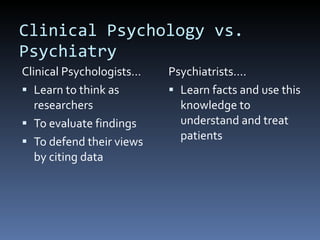 What is Clinical Psychology by Mostafa Ewees | PPT