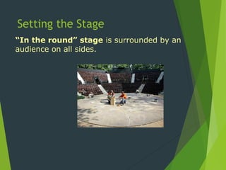 What is drama | PPT