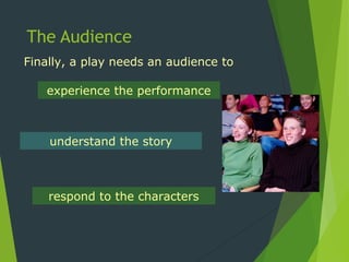 What is drama | PPT