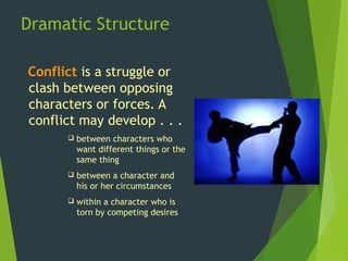 What is drama | PPT
