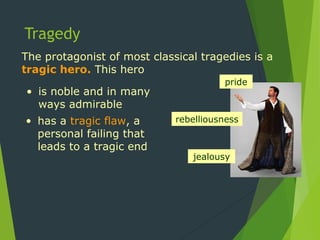 What is drama | PPT