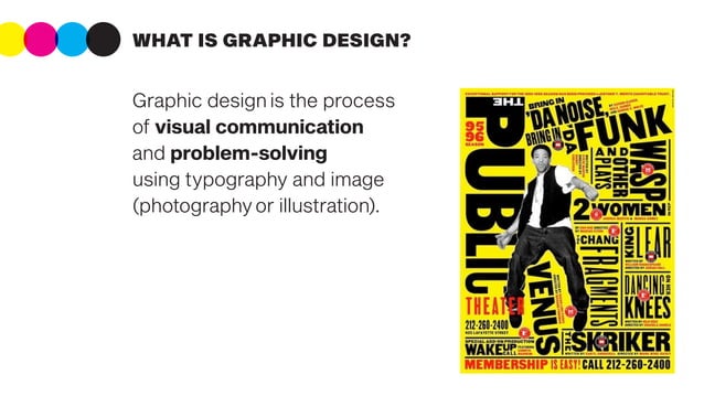 What is Graphic Design? A basic overview of foundational design.pdf