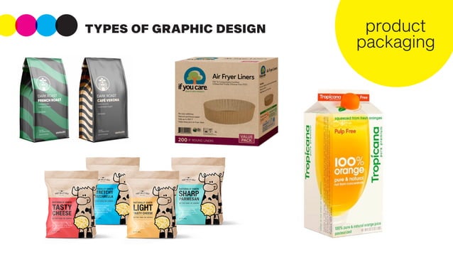 What is Graphic Design? A basic overview of foundational design.pdf