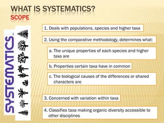 What is Systematics | PDF