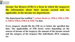 1 Types of ITR forms to be filed for FY 22-23.pptx