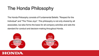1 Why Honda Product Training March 2022.pptx