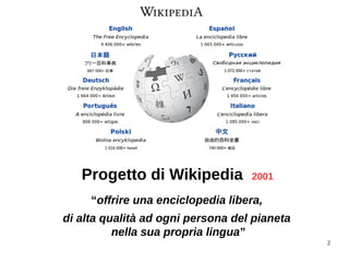 Introduzione a Wikipedia | PPT