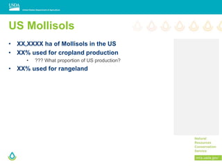 Black Soils: Mollisols in the USA | PPTX