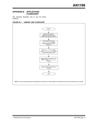 1wire protocol | PDF