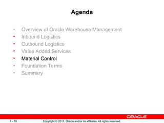 Oracle_SCM_Warehouse Managment_1_WMS_Overview.ppt
