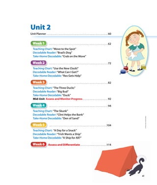Grade 1 English Wonderworks Teacher Manual | PDF