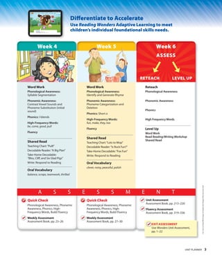 Grade 1 English Wonderworks Teacher Manual | PDF