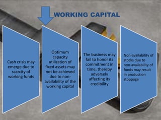 Working capital positive negative effects | PPTX