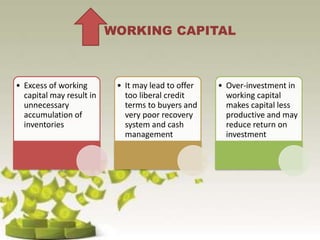 Working capital positive negative effects | PPTX | Business Accounting ...