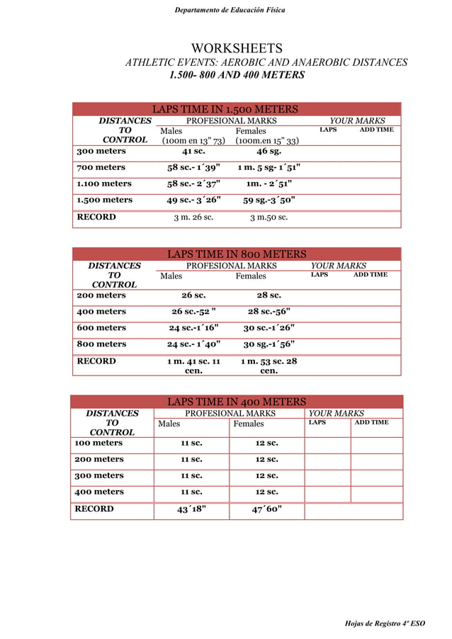 Worksheet "Athletics & the Olympics" | PDF
