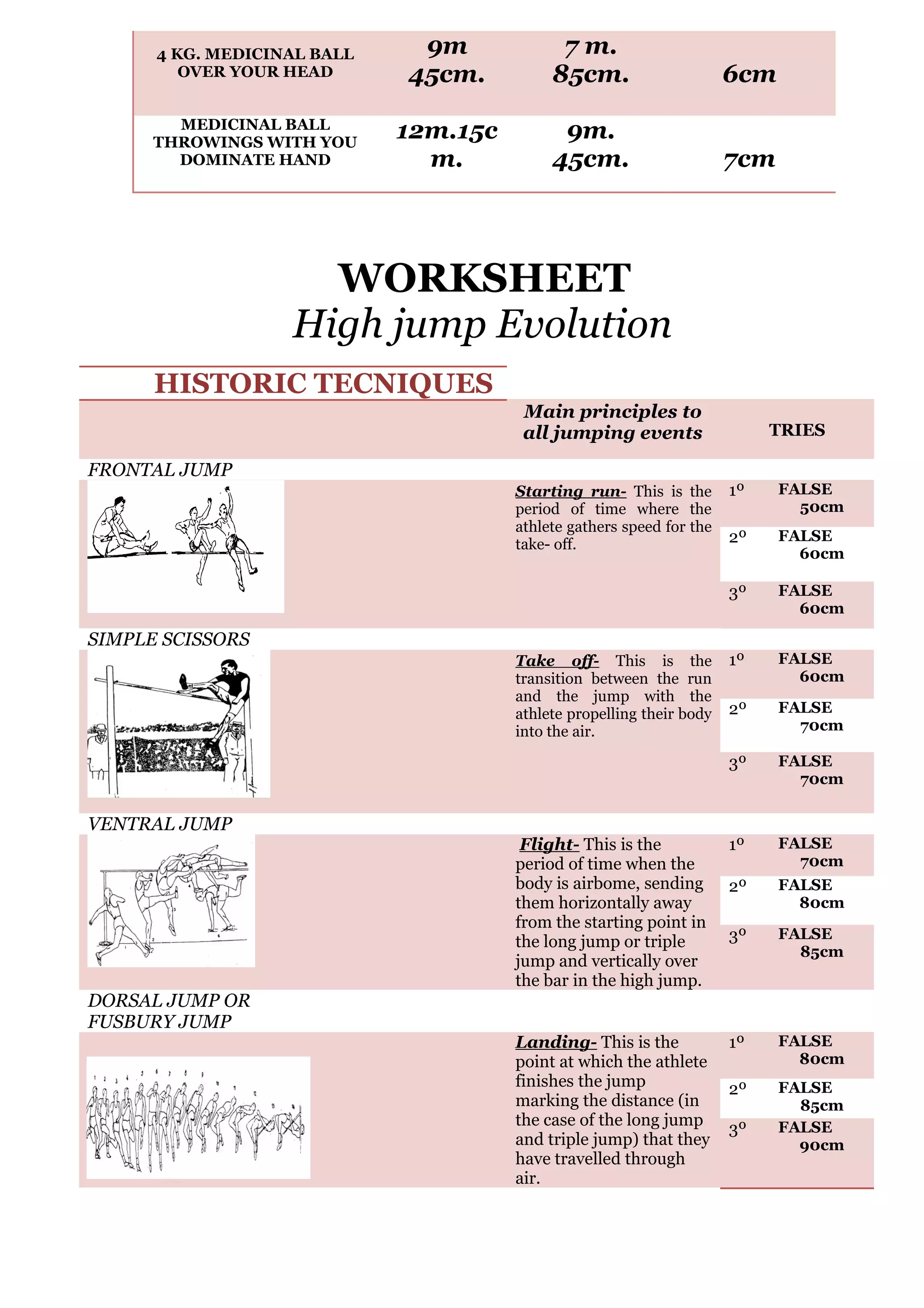 1 worksheet athletics & the olympics (maj) | ODT