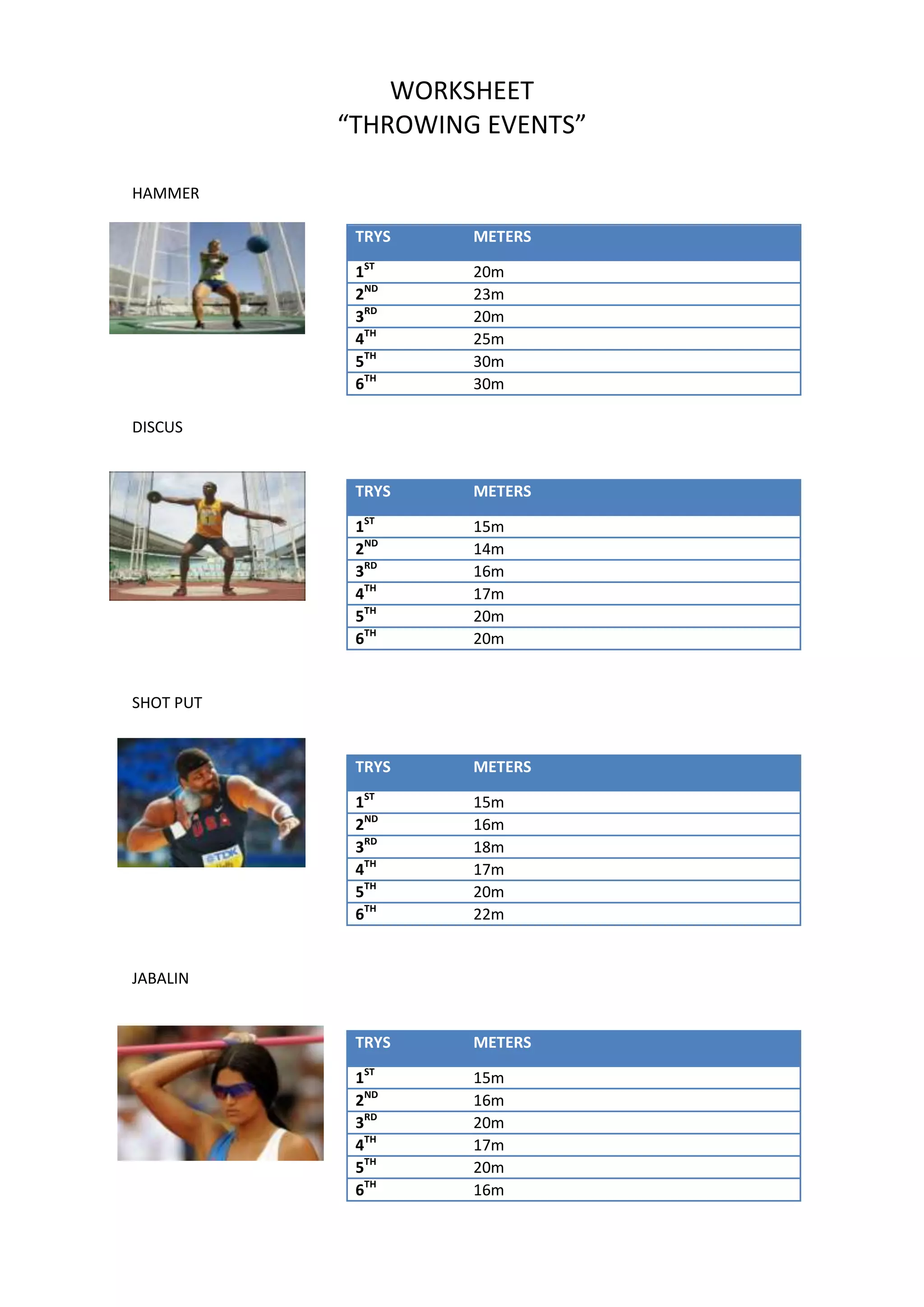 1 worksheets 1 st term 2º eso athletics & fisical conditions (1) | DOCX