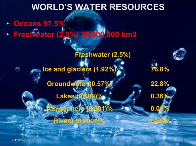 1 WORLD’S WATER RESOURCES.pptx