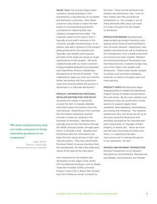 1 WorldSync 5 Point Best Practice Process to Improve Product Data ...