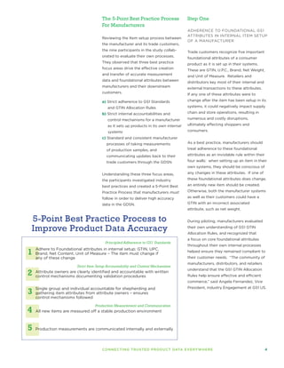 1 WorldSync 5 Point Best Practice Process to Improve Product Data ...