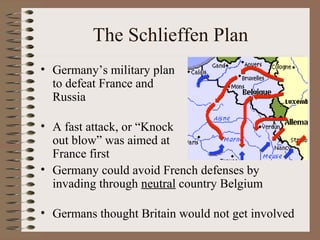 world war i causes | PPT