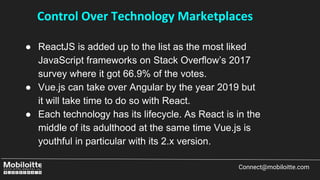 Would React js Remain To Prevail in 2019? | PPT