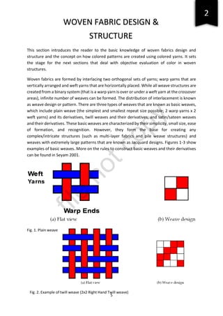 woven structure Project in ms - word | PDF