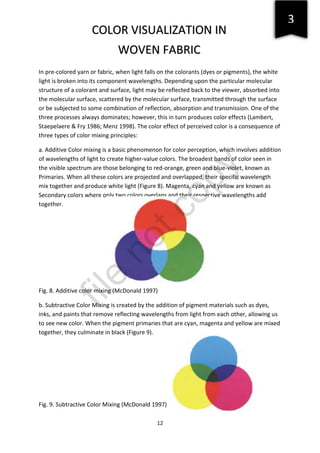 woven structure Project in ms - word | PDF
