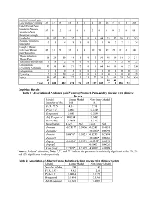 Disease Prediction Study | PDF | Ear, Nose and Throat Conditions ...