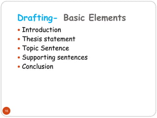 LECTURE OF DETAILED ENGLISH WRITING SKILLS.pptx