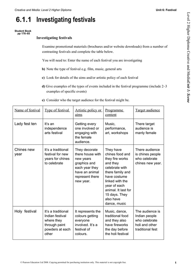 6.1 work sheet | PDF