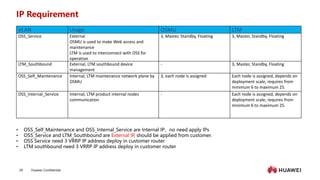 1_WTTx LTM Main Slide_Huawei_Presentation.pdf